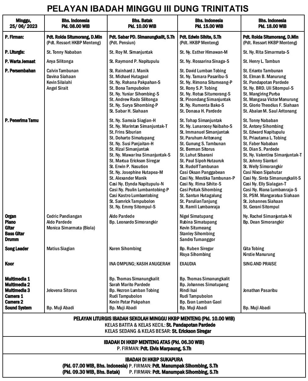 Jadwal Pelayan Minggu Lalu